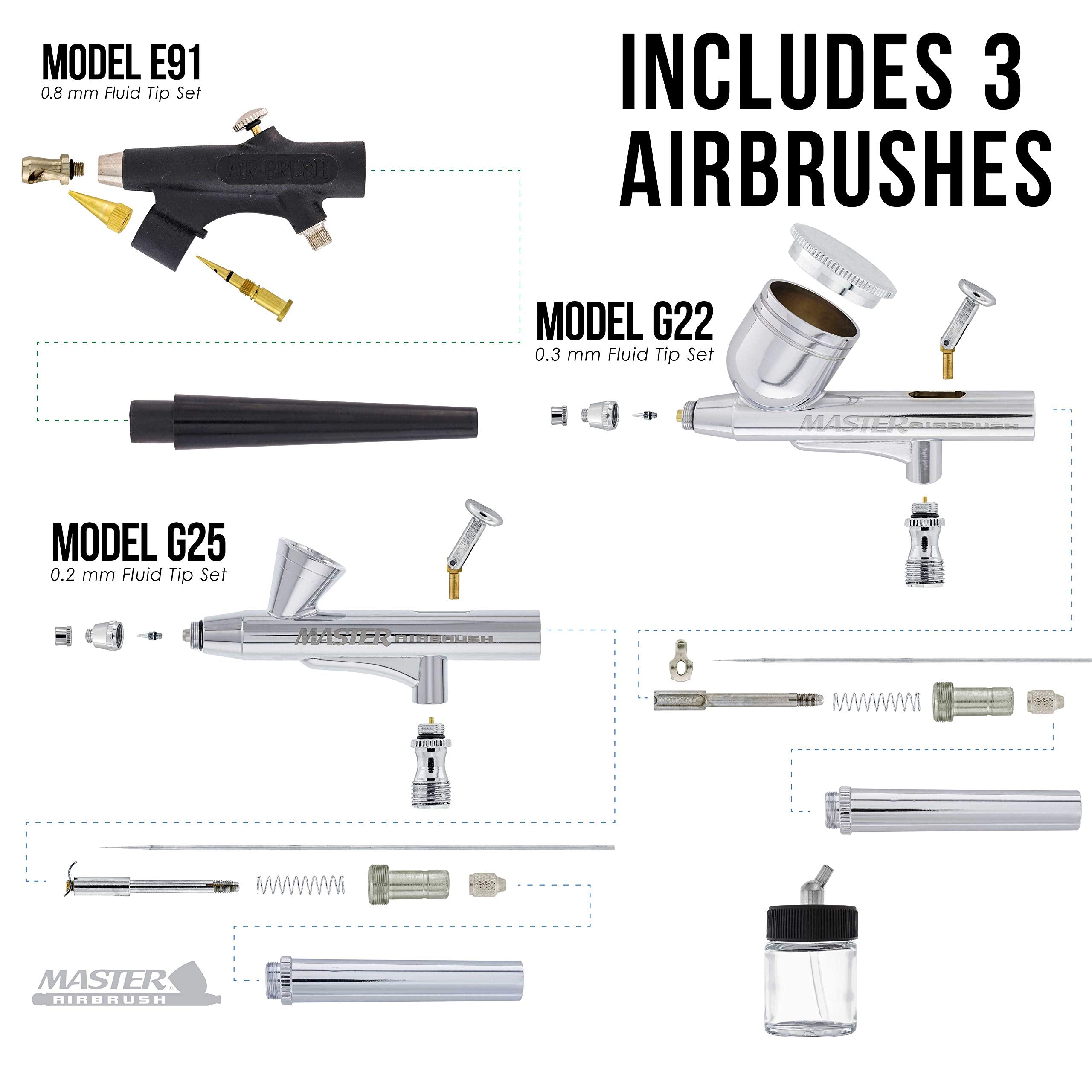 Master Airbrush Cool Runner II Dual Fan Air Compressor Airbrushing Sys ...